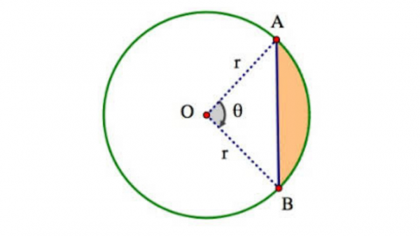 PERIMETER OF A SEGMENT AND LENGTH OF A CHORD| New Track